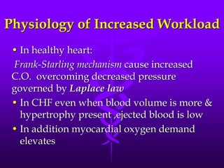 Heart failure | PPTX