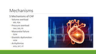 Heart Failure in Animals | PPTX