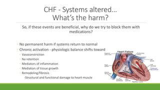 Heart Failure in Animals | PPTX