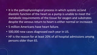 Heart failure... | PPT