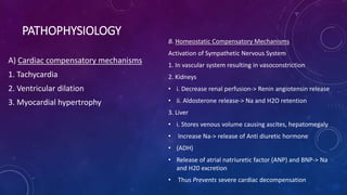 Heart failure... | PPT