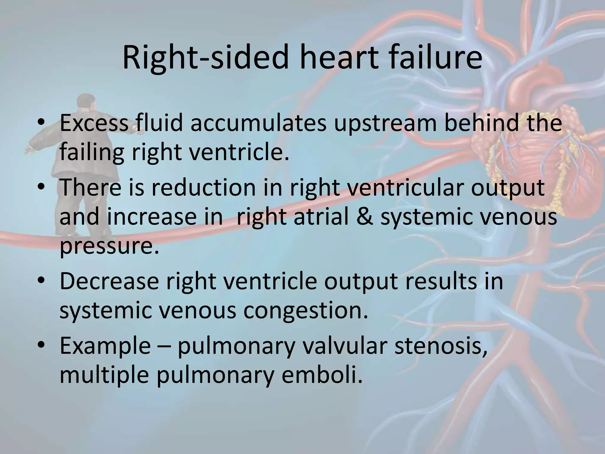 Heart failure | PPTX