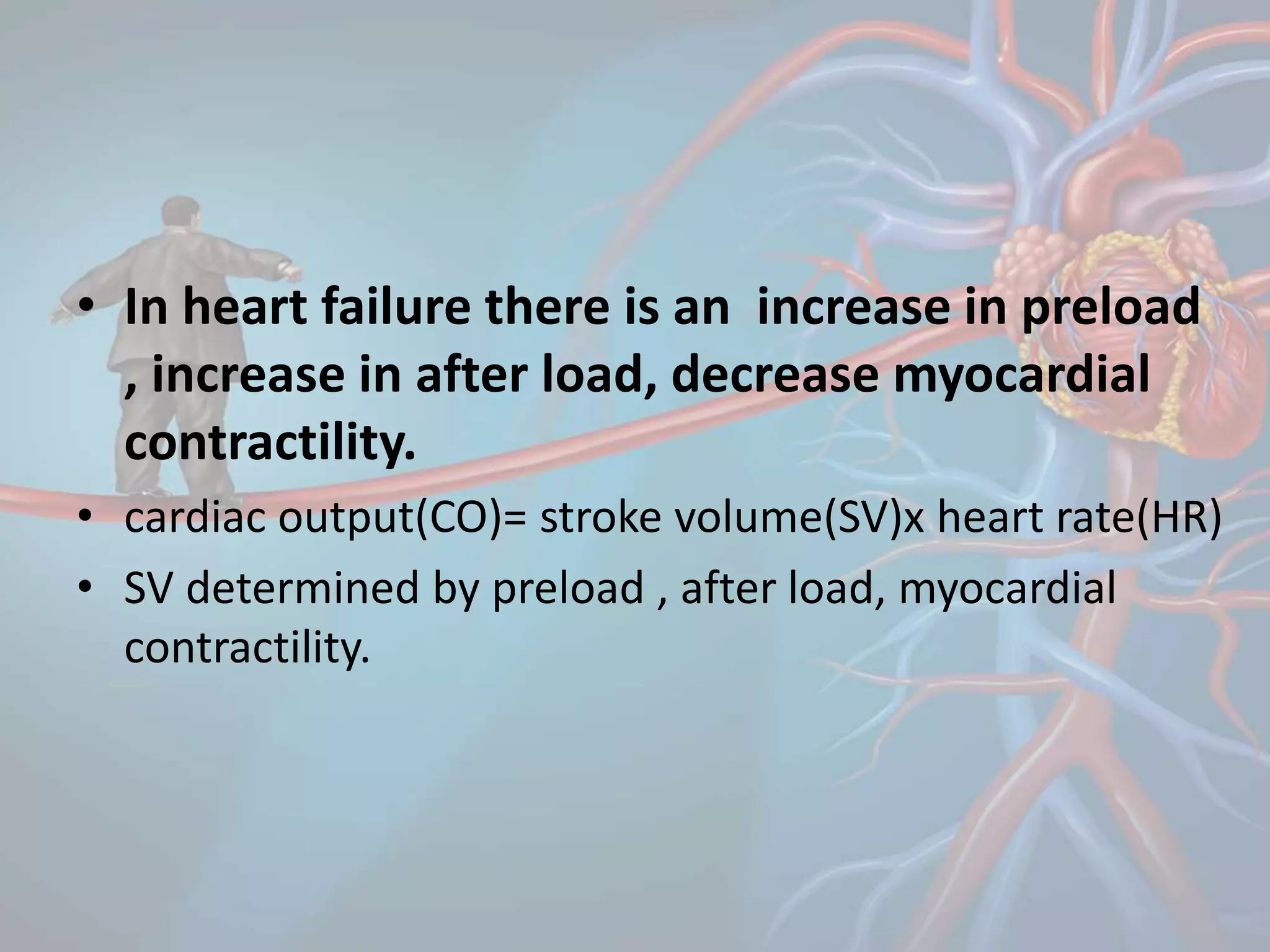 Heart failure | PPTX
