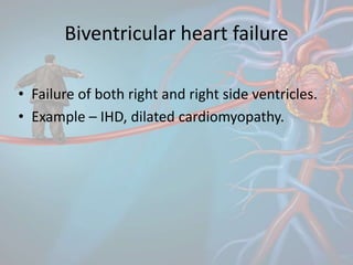 Heart failure | PPTX