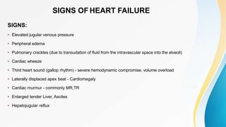 Heart failure | PPTX