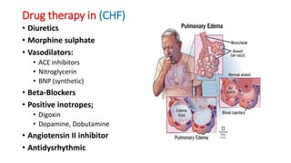Heart Failure.pptx | Heart and Cardiovascular Diseases | Diseases and ...