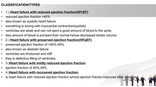 HEART FAILURE.pptx