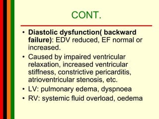 HEART FAILURE.ppt