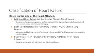 HEART FAILURE.pptx