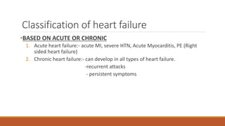 HEART FAILURE.pptx