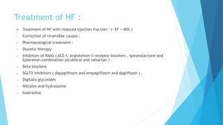 Heart Failure.pptx very intense for medical | PPT