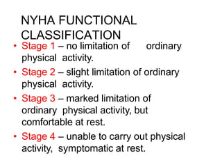 Examination of a patient with heart failure | PPTX