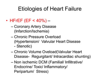 Examination of a patient with heart failure | PPTX