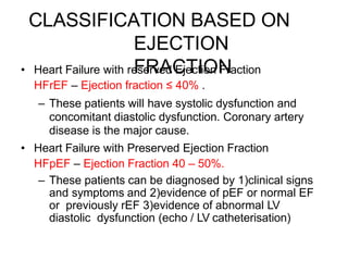 Examination of a patient with heart failure | PPTX