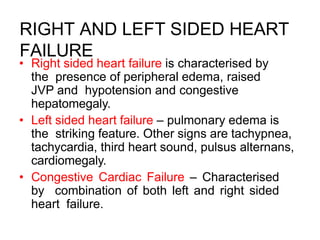 Examination of a patient with heart failure | PPTX