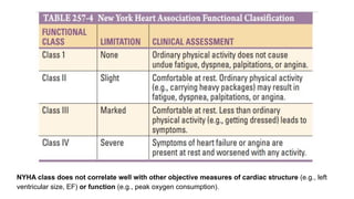 HEART FAILURE ( based on Harrison's Textbook of Medicine ) .pdf