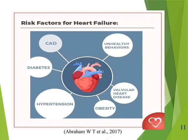 A BRIEF PRESENTATION ON HEART FAILURE.pptx