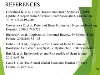 A BRIEF PRESENTATION ON HEART FAILURE.pptx