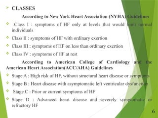 A BRIEF PRESENTATION ON HEART FAILURE.pptx