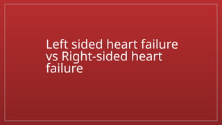 Heart Failure Pathology power point ppt. | PPTX