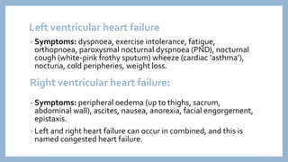 Internal medicine Heart failure presentation .pdf