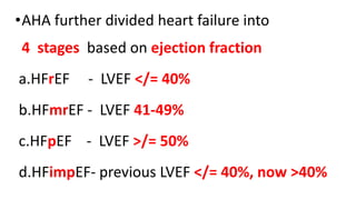 HEART FAILURE.pdf Heart Failure Seminar: Learn, Act, Save ...