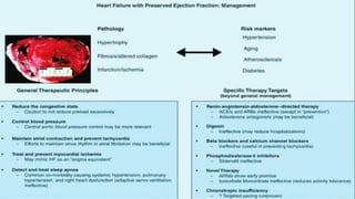 HEART FAILURE.pdf Heart Failure Seminar: Learn, Act, Save ...