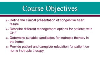 CHF and Inotropes | PPT