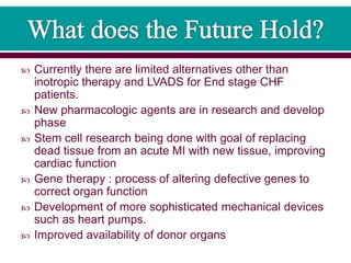 CHF and Inotropes | PPT