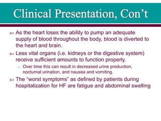 CHF and Inotropes | PPT