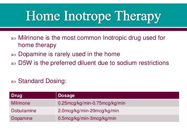 CHF and Inotropes