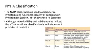 HEART FAILURE management guidelines related | PPTX