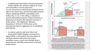 HEART FAILURE management guidelines related | PPTX