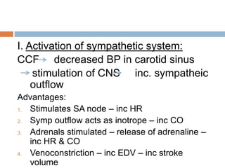 Heart failure - pathogenesis and current management | PPTX