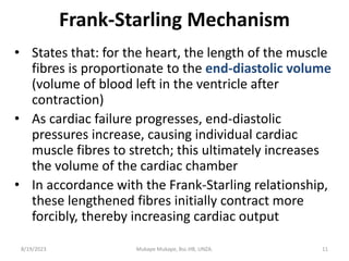 Heart Failure (1).pptx