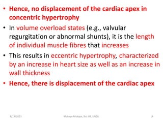 Heart Failure (1).pptx