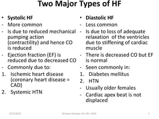 Heart Failure (1).pptx | Heart and Cardiovascular Diseases | Diseases ...