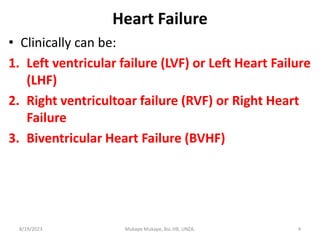 Heart Failure (1).pptx