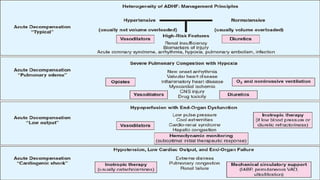 Heart Failure etiology investigations and | PPTX