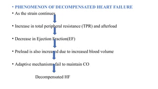 Heart Failure Definition, Pathophysiology | PPTX
