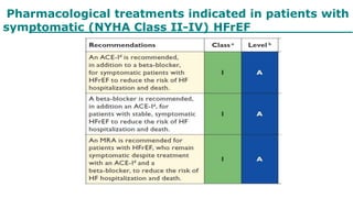 Guideline directed medical therapy for “Chronic Heart Failure“ | PPTX