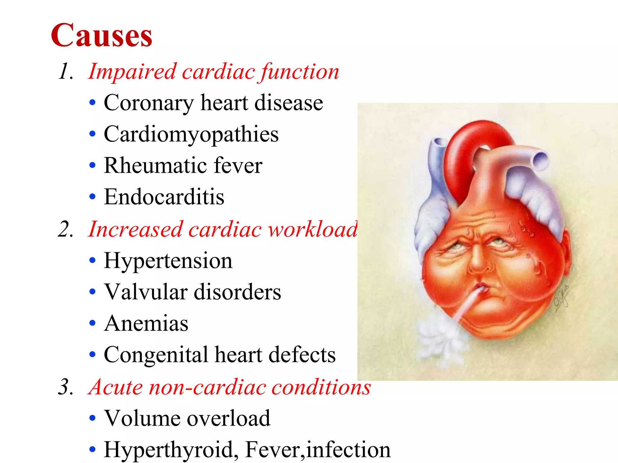 Heart failure | PPTX