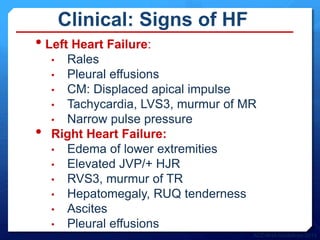 HEART FAILURE_2-2017.powerpoint presentation | PPT