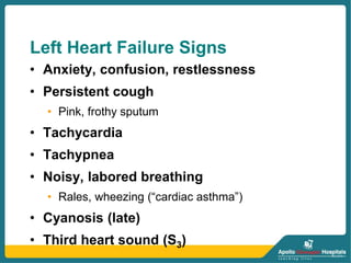Heart failure: Basic Cocepts | PPTX