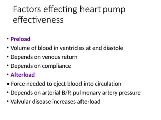 Heart Failure - Heart Failure_7 (1).pptx