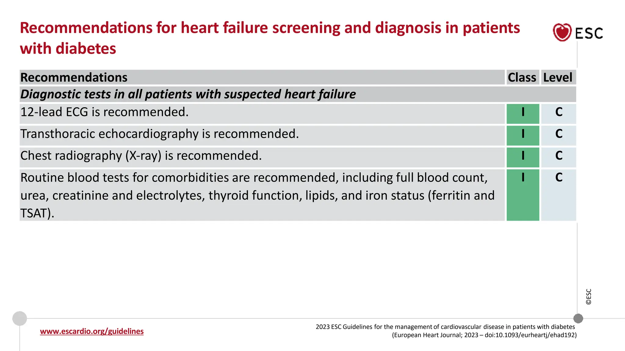 esc 2023 Heart failure and diabetes(1).pptx
