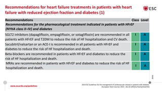 esc 2023 Heart failure and diabetes(1).pptx