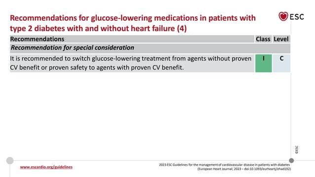 esc 2023 Heart failure and diabetes(1).pptx | Diabetes | Diseases and ...