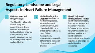 Heart failure and it's updated management .pptx