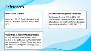 Heart failure and it's updated management .pptx